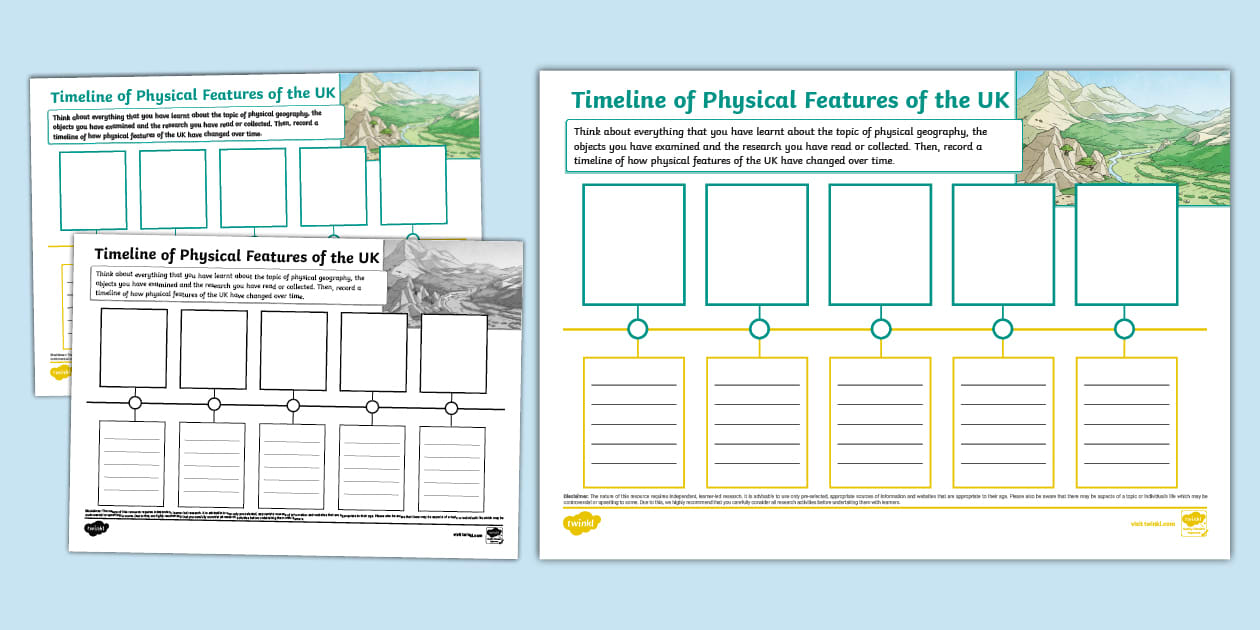 Physical Features of the UK Timeline Worksheet - Twinkl