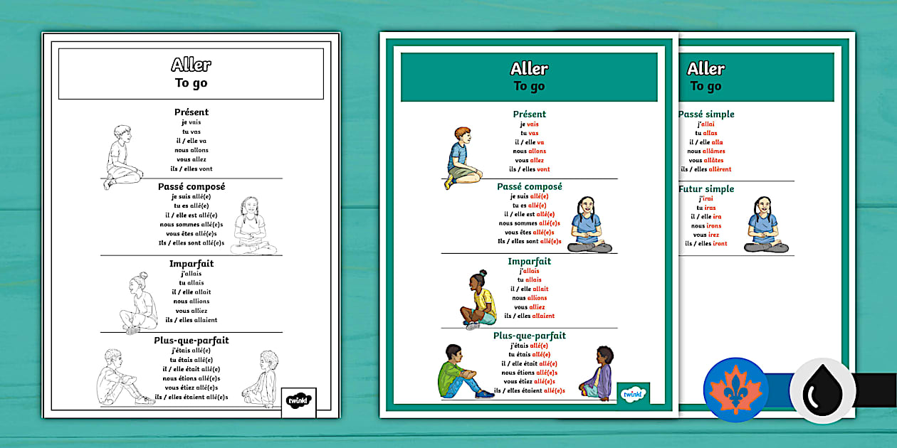 Verbe Aller Conjugation Chart | Twinkl - Twinkl