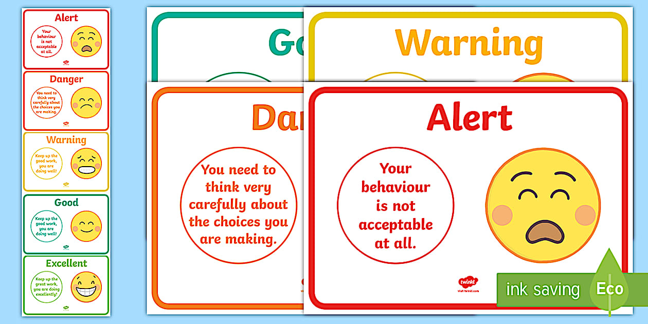 Editable Rainbow Behaviour Display Pack (teacher made)