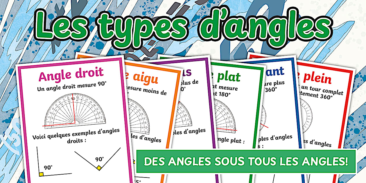 Affiches : Les types d'angles