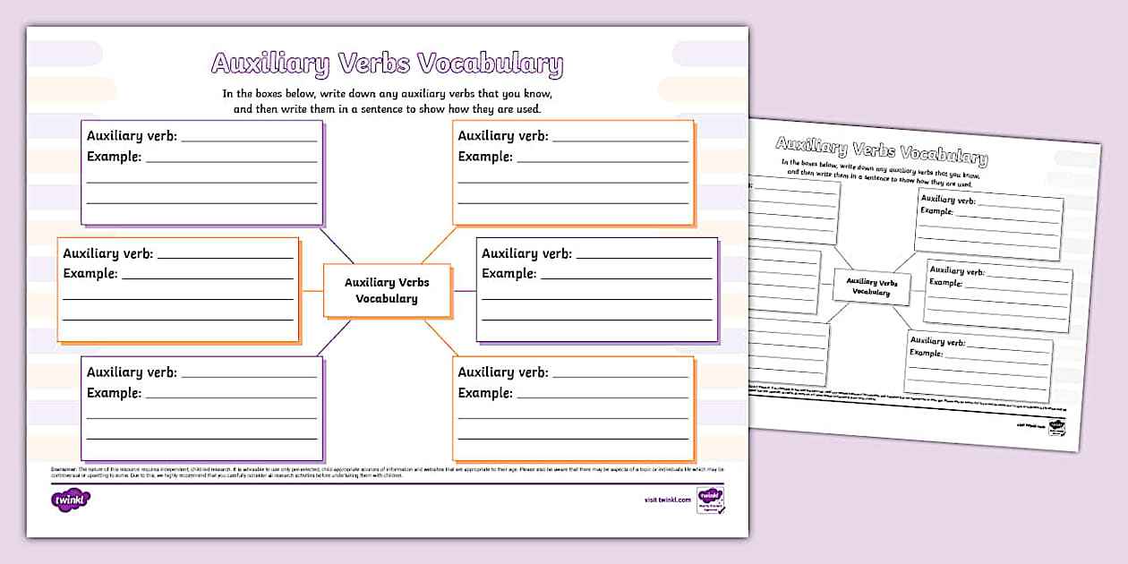 Auxiliary Verbs Vocabulary Mind Map (teacher made) - Twinkl