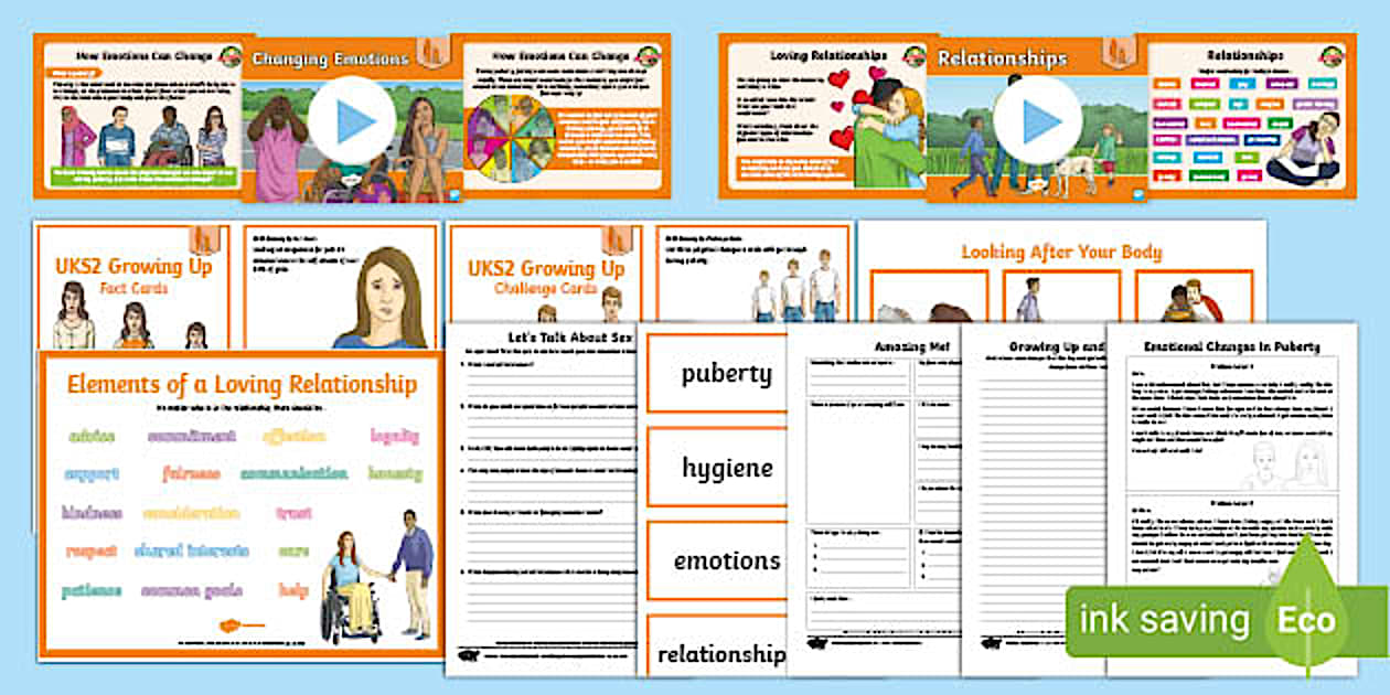 PSHE: UKS2 Growing Up - Unit Pack (teacher made) - Twinkl