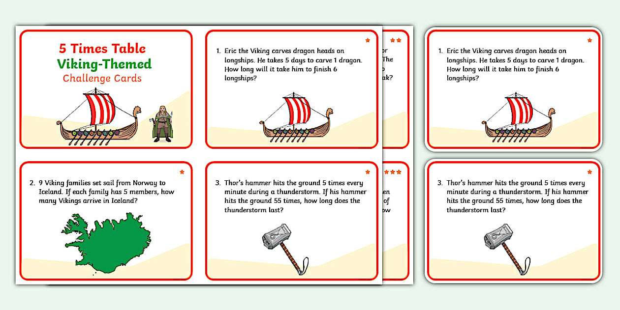 5 Times Table Differentiated Themed Challenge Cards - Twinkl