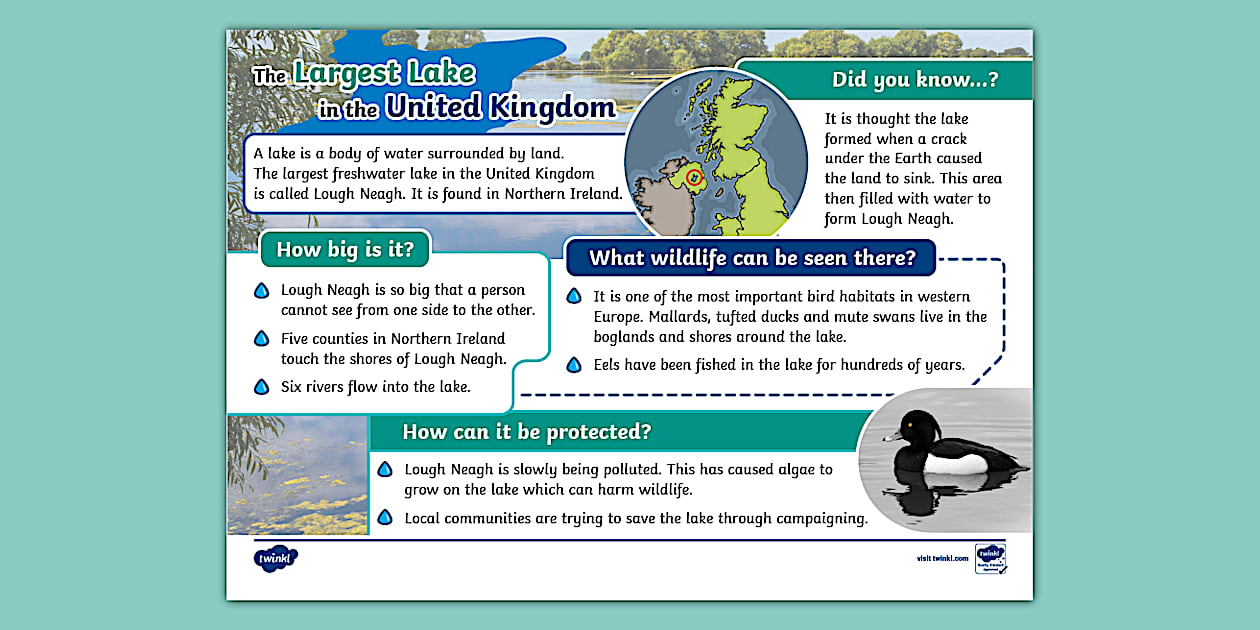 Largest Lake in the United Kingdom | Fact File | Twinkl KS1