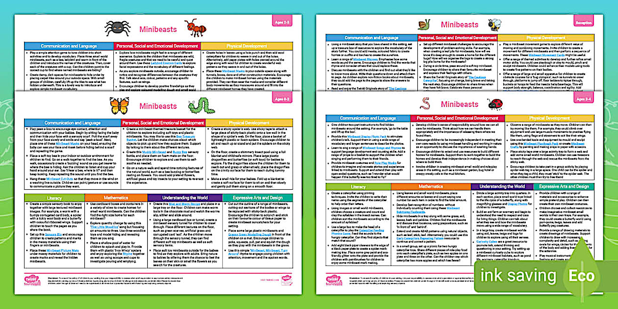Kindergarten Ages 0-5 Topic Planning Webs Pack: Minibeasts