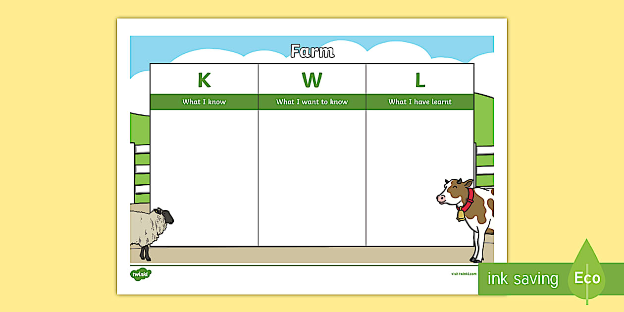 Editable Farm Topic KWL Grid (teacher made) - Twinkl