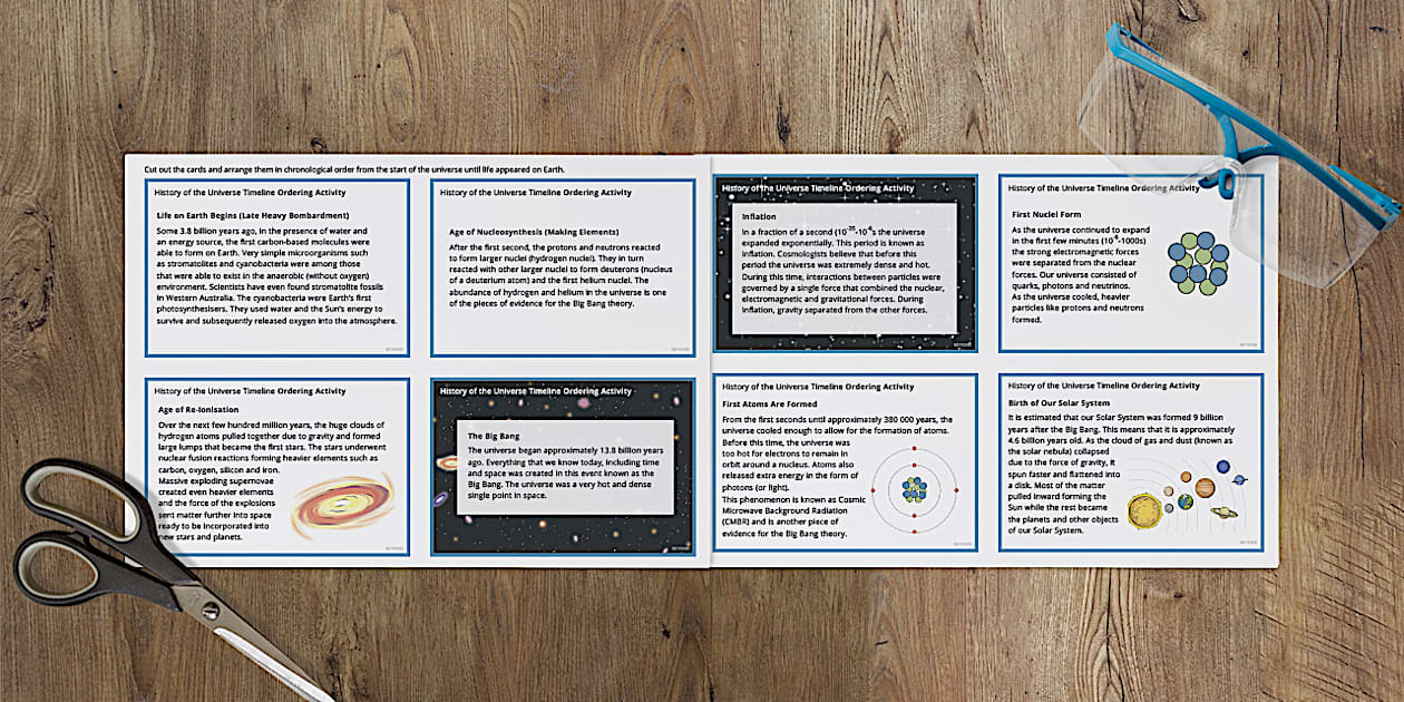 History of the Universe Timeline Ordering Activity - Twinkl