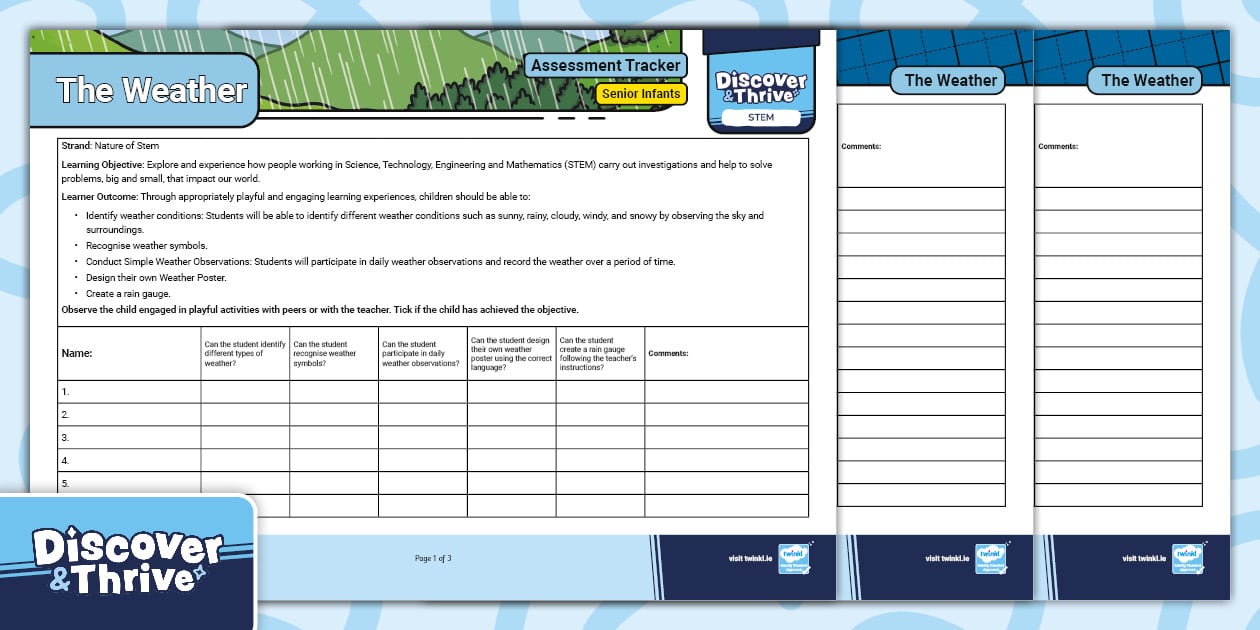 STEM (Nature of STEM) The Weather Assessment Tracker