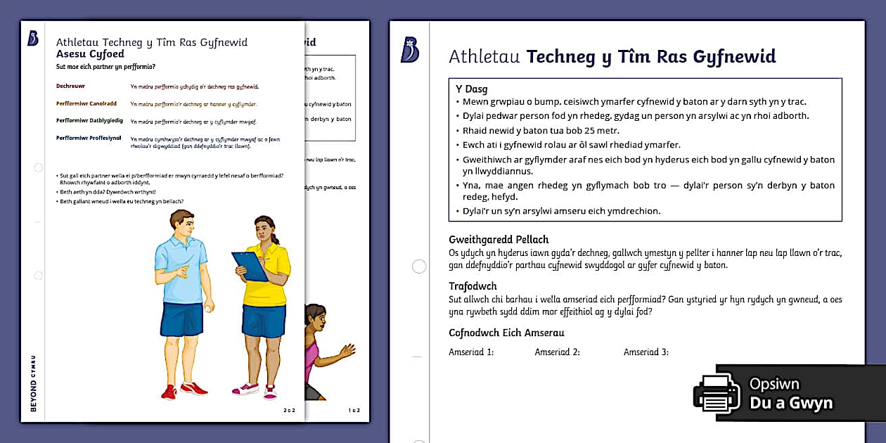 Athletau: Cerdyn Technegau Tîm Ras Gyfnewid (teacher made)