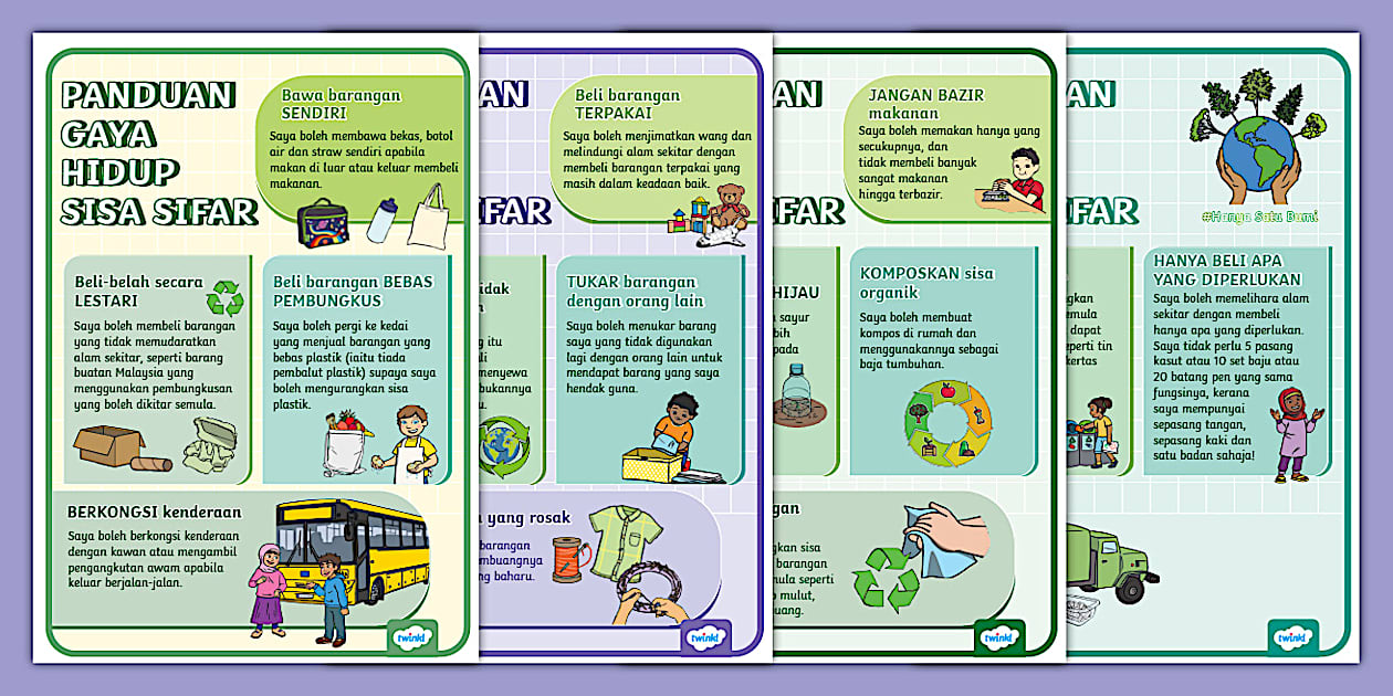 Maksud Zero Waste: Poster Gaya Hidup Sisa Sifar
