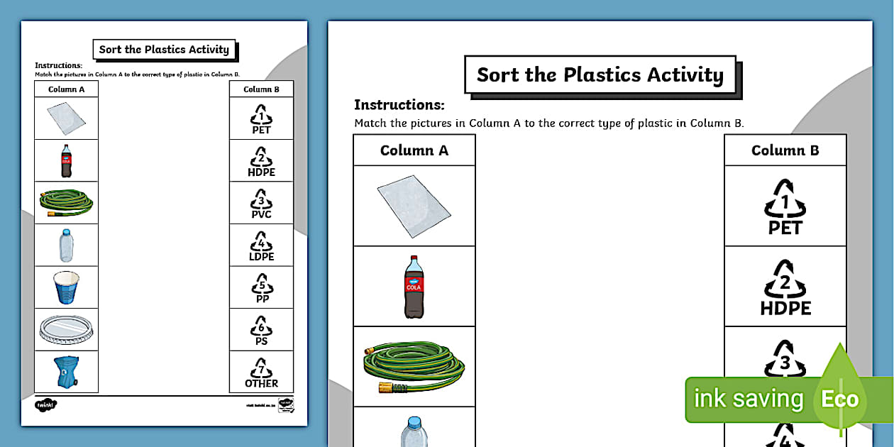 Sort the Plastic Activity (teacher made) - Twinkl