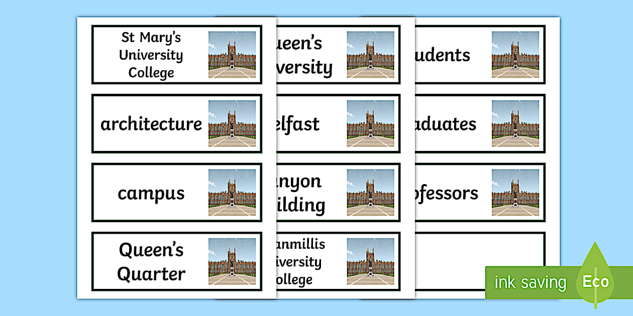 Queen's University, Belfast Word Cards - NI - Twinkl