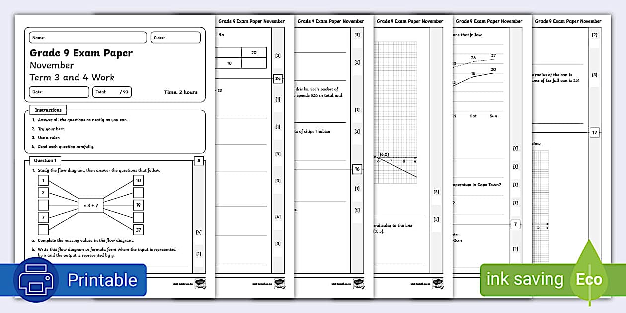 Grade 9 Maths Exam Papers And Answers PDF Term 4 - Twinkl ZA