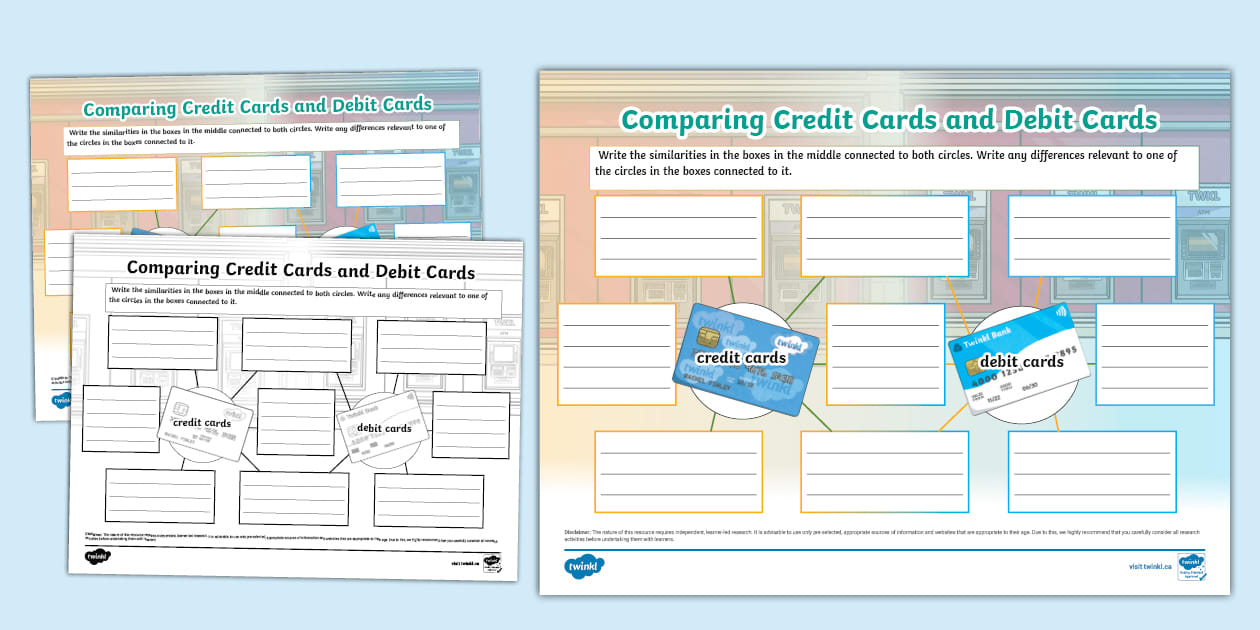 Credit Cards and Debit Cards Comparison Mind Map - Twinkl