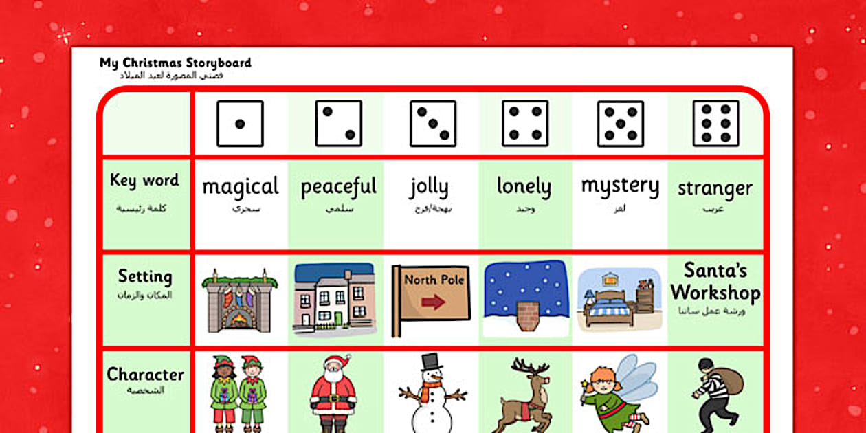 Christmas Story Writing Activity Arabic Translation