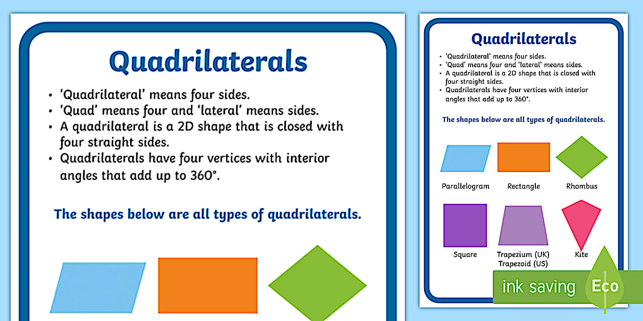 Editable Quadrilaterals Display Poster (teacher made)