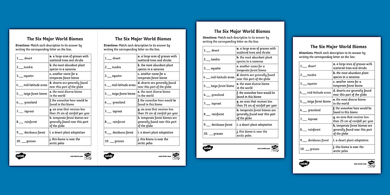 The Six Major World Biomes Matching Quiz for 6th-8th Grade