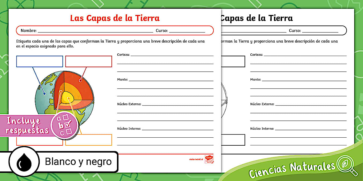 Geósfera | Manto | Núcleo | Corteza | Capas de la Tierra