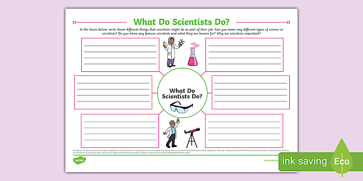 What Do Scientists Do?, What is a Scientist? (teacher made)