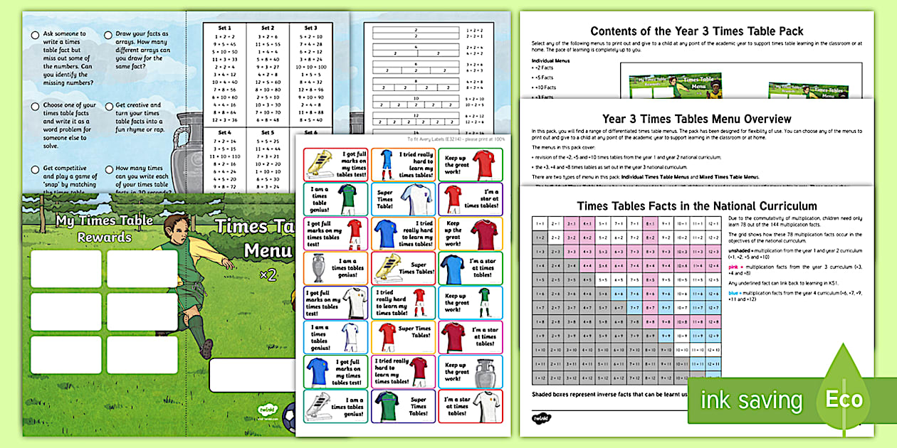 Year 3 Football-Themed Times Tables Menu Pack - Twinkl