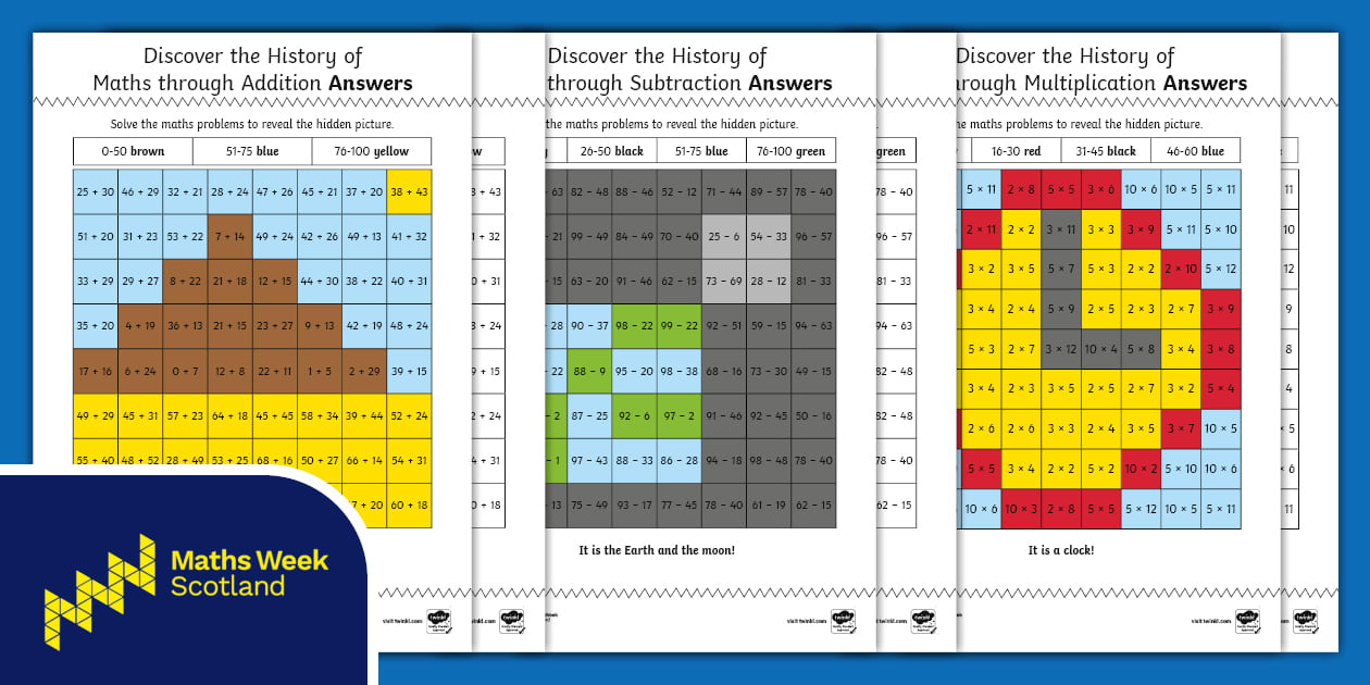 FREE! - Maths Week Scotland: Colouring By Calculation