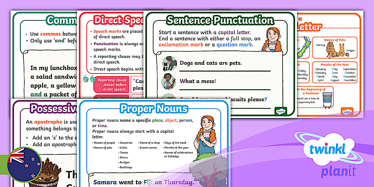 Level 2 Writing Punctuation: Optional Display Resources