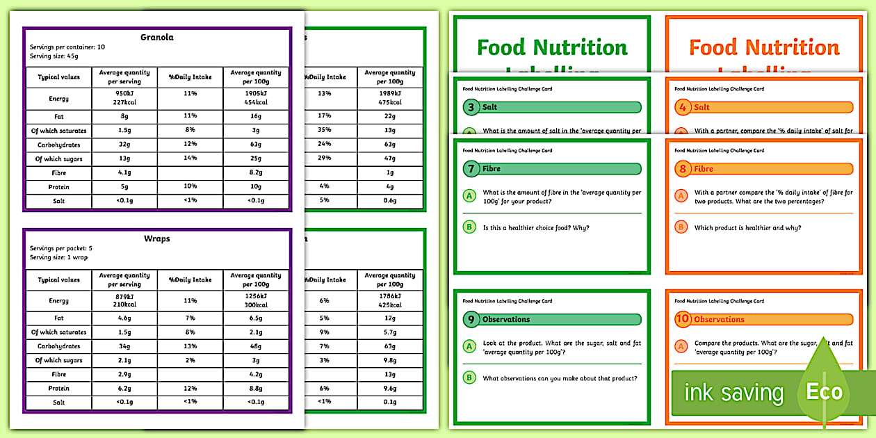 Healthy Active Kids Food Labels | Nutrition Lessons - Twinkl