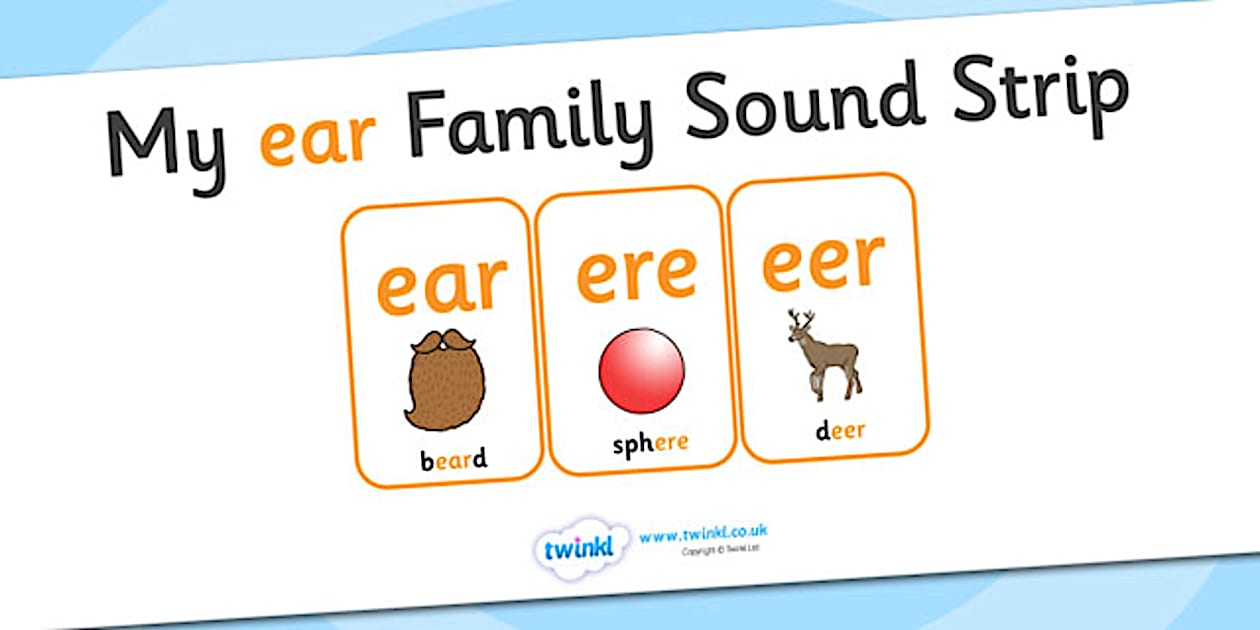 My ear Family Sound Strip (teacher made) - Twinkl