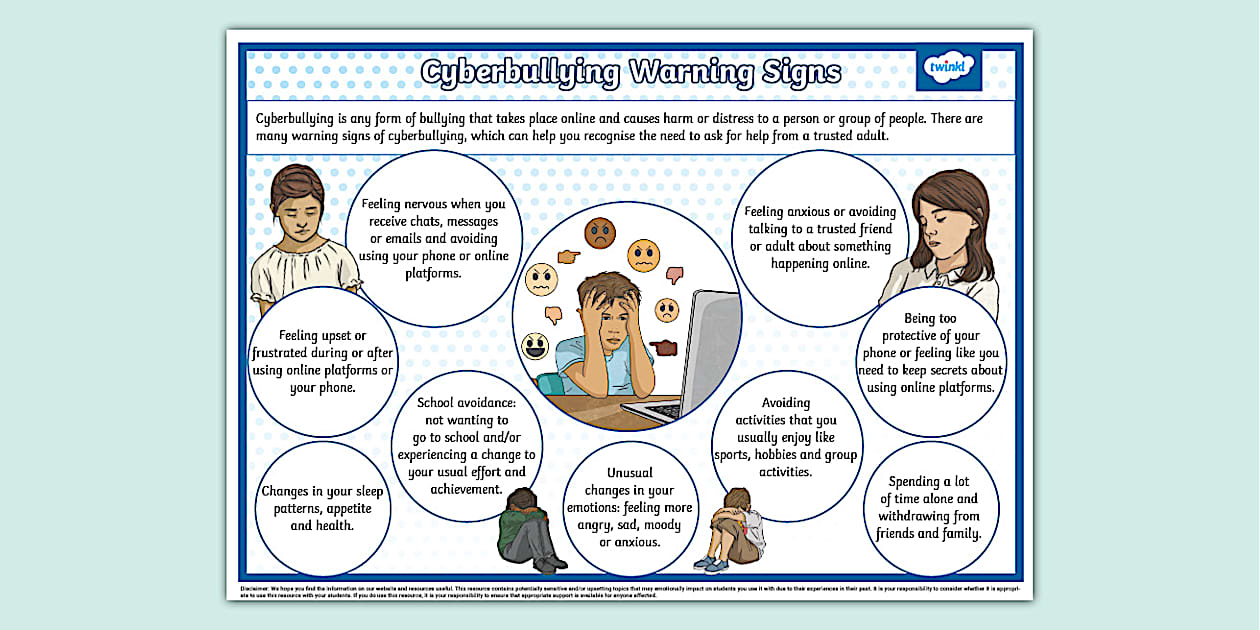 Cyberbullying Warning Signs Display Poster (teacher made)