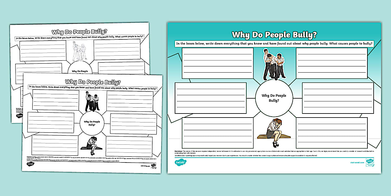 Why Do People Bully? Mind Map Twinkl PSHCE (teacher made)