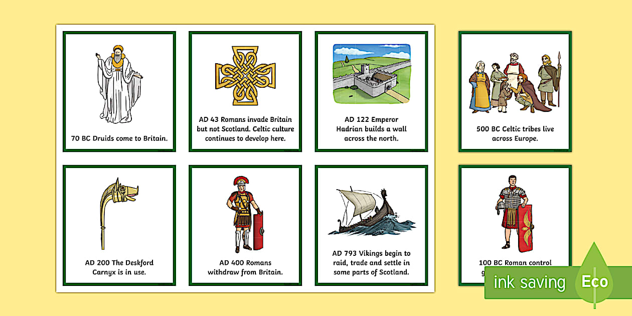 The Celts Timeline Sequencing Activity | Celtic | History