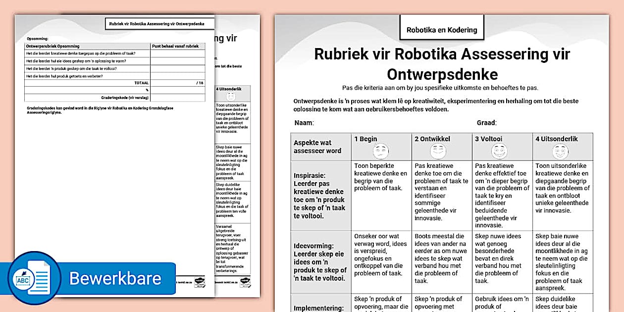 Robotika en Kodering Rubriek vir Assessering vir ontwerpsdenke.