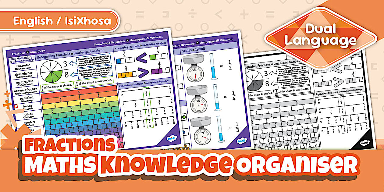 Grade 4 Fractions Maths Knowledge Organiser IsiXhosa/English (CAPS Aligned)