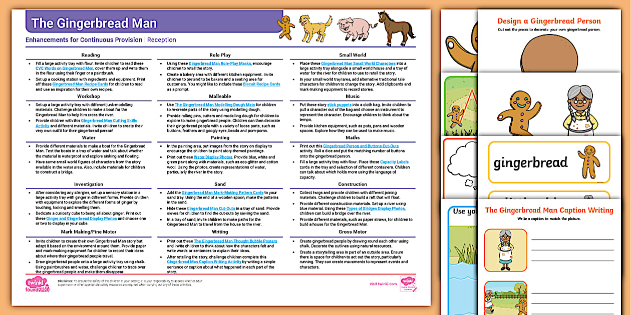 EYFS The Gingerbread Man Continuous Provision Pack Reception