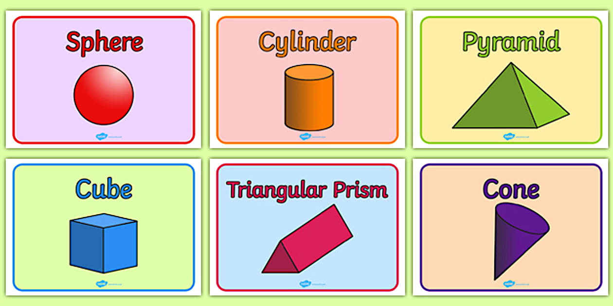 Editable Class Group Signs (3D Shapes) (teacher made)