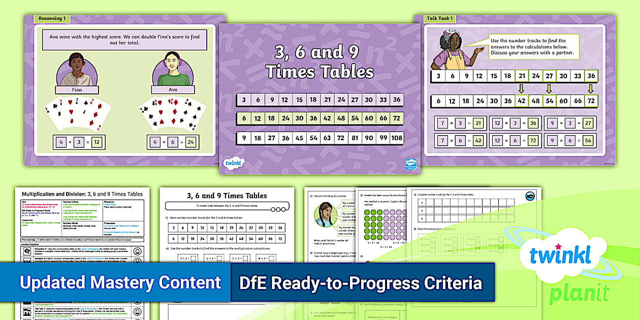 👉 Y4 Multiplication and Division Facts PlanIt Maths Lesson 6
