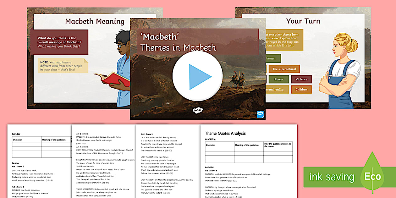 GCSE Themes in Macbeth Lesson Pack - Twinkl
