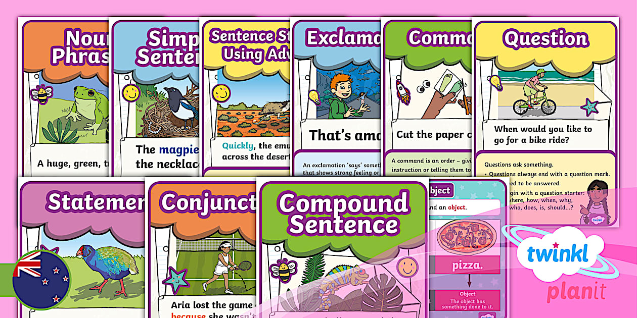 Phase 1 Writing: Sentence Structures Display Posters