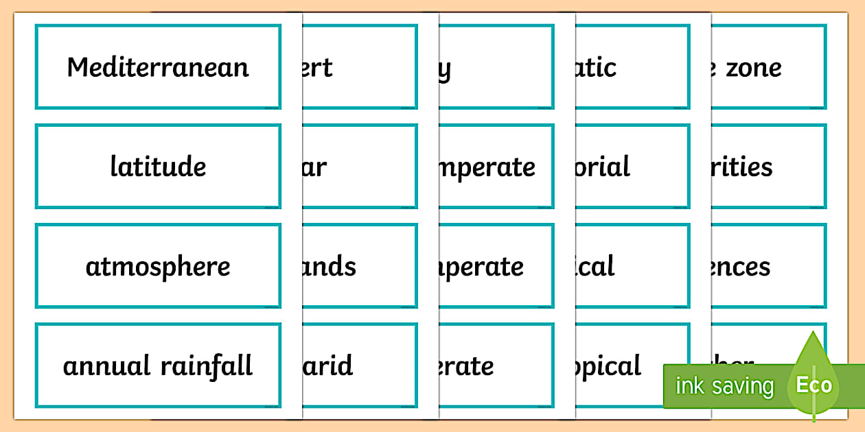 Cursive Year 3 AC Geography World Climates Word Cards