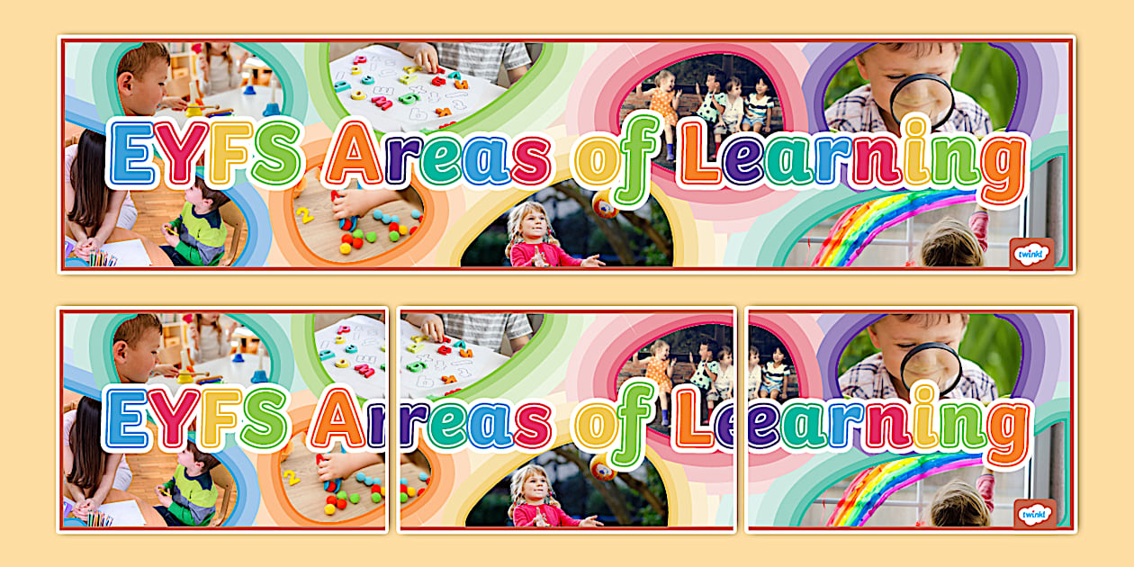 EYFS Areas of Learning Display Banner - EYFS Display