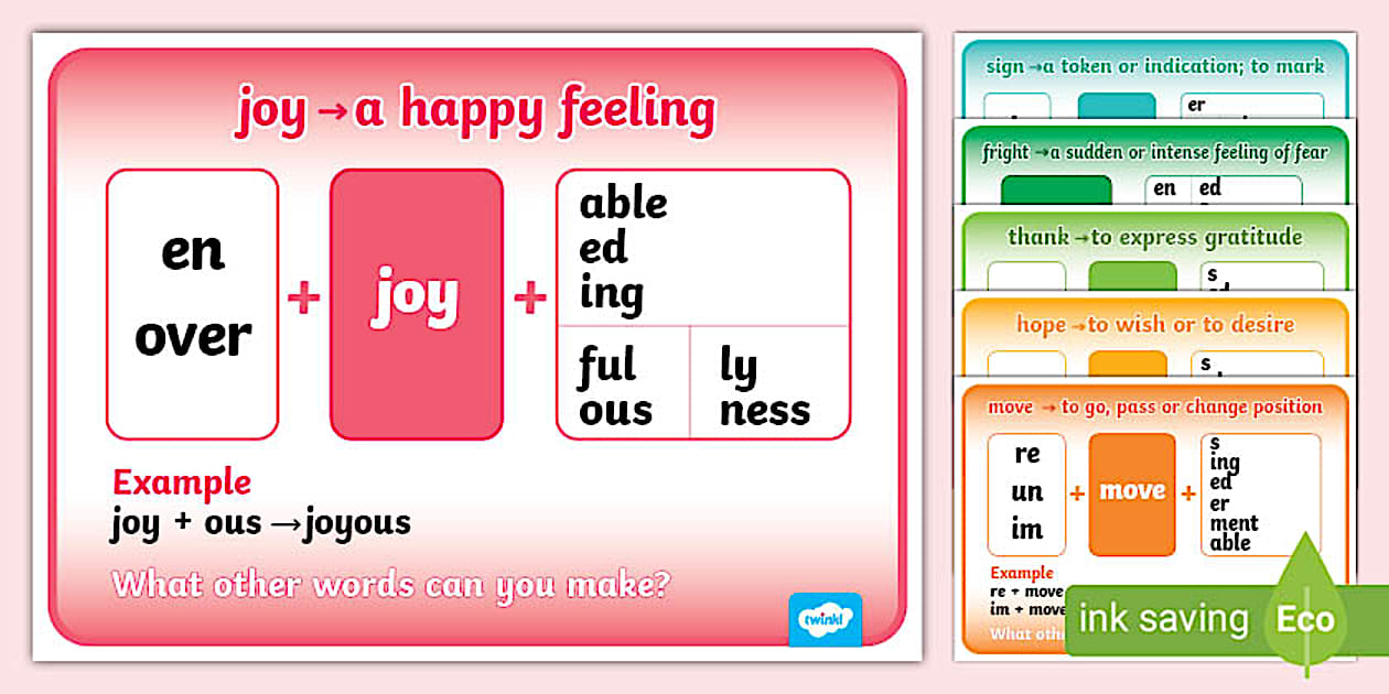 Word Matrix Posters | Primary Teaching Resources - Twinkl