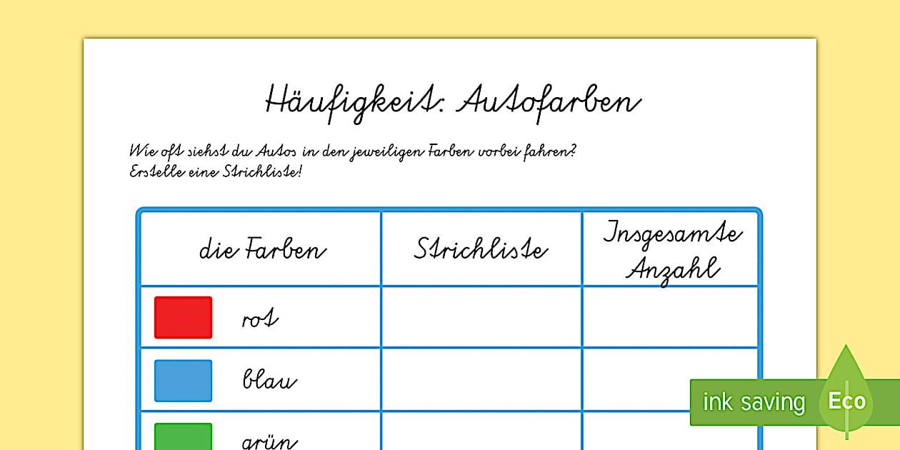 Häufigkeit: Autofarben Car Colour Survey German - Twinkl