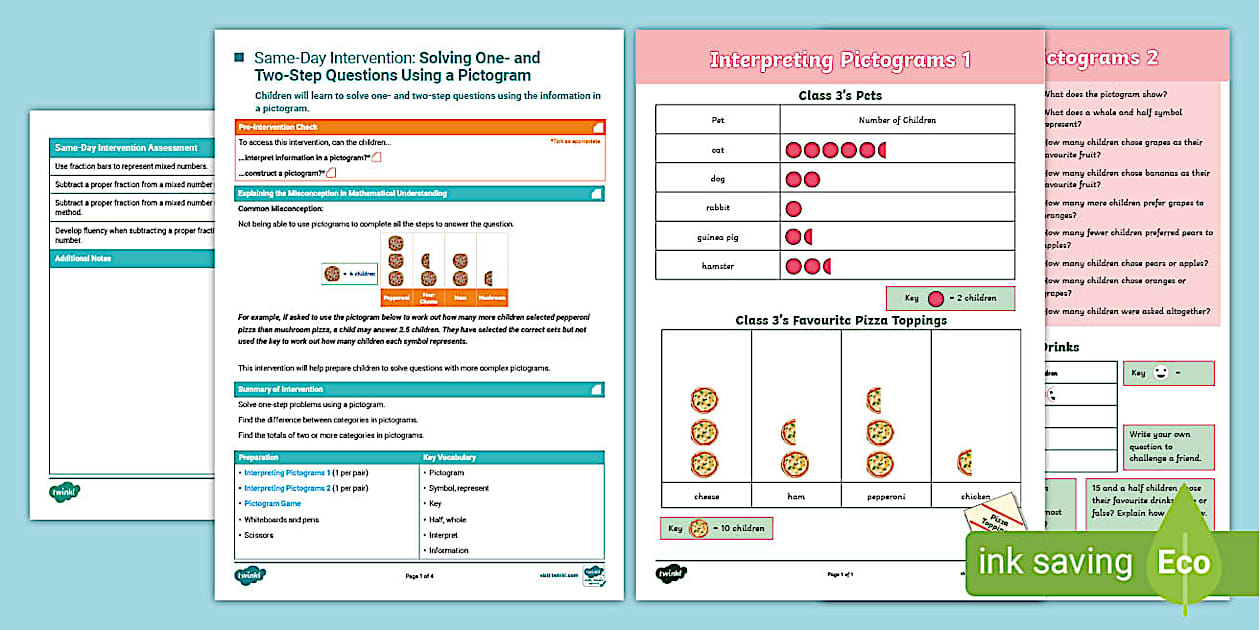 👉 Y3 Intervention: Solving problems using a pictogram