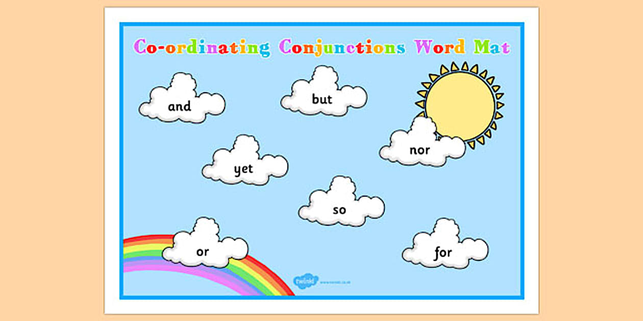 Editable Cloud Themed Coordinating Conjunctions Word Mat