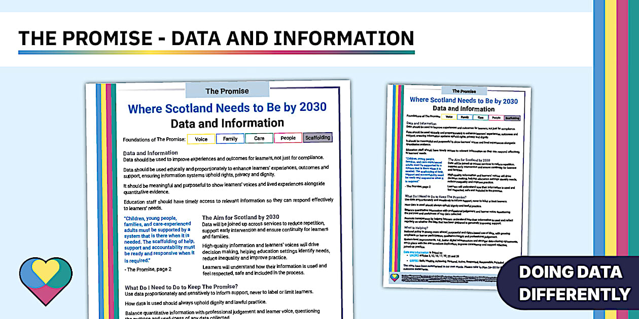 The Promise: Scotland 2030 Goals (Data and Information)