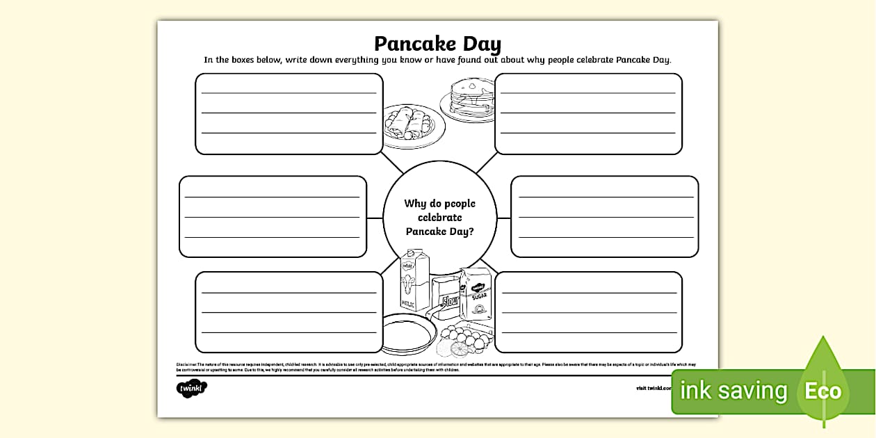 Pancake Day Mind Map (teacher made) - Twinkl