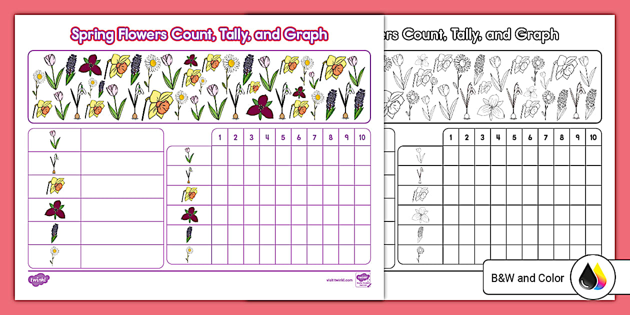 First Grade Spring Flowers Count, Tally, and Graph Worksheet