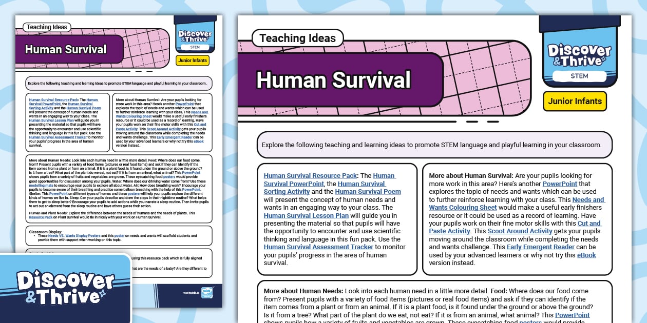 Human Survival Teaching Ideas (l'enseignant a fait) - Twinkl