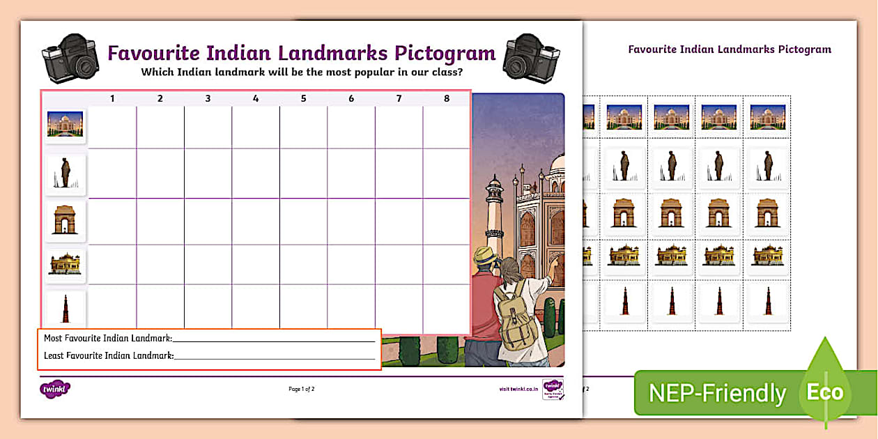 Favourite Indian Landmarks Pictogram Activity - Twinkl