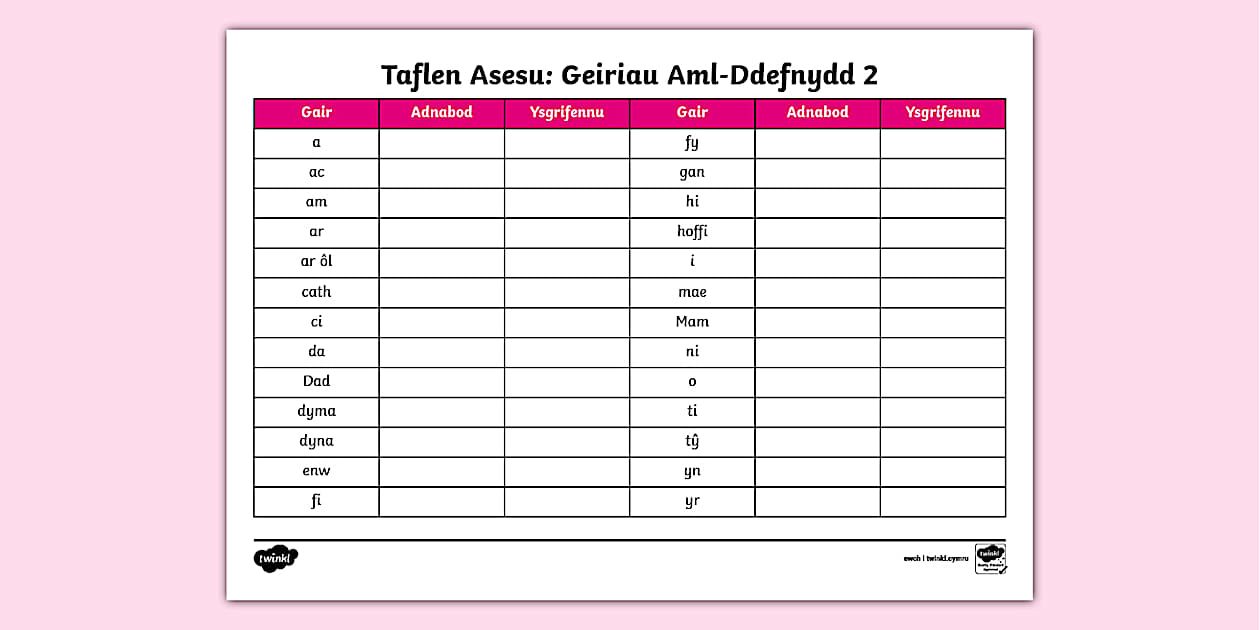 Taflen Asesu Geiriau Aml-Ddefnydd 2 (teacher made) - Twinkl
